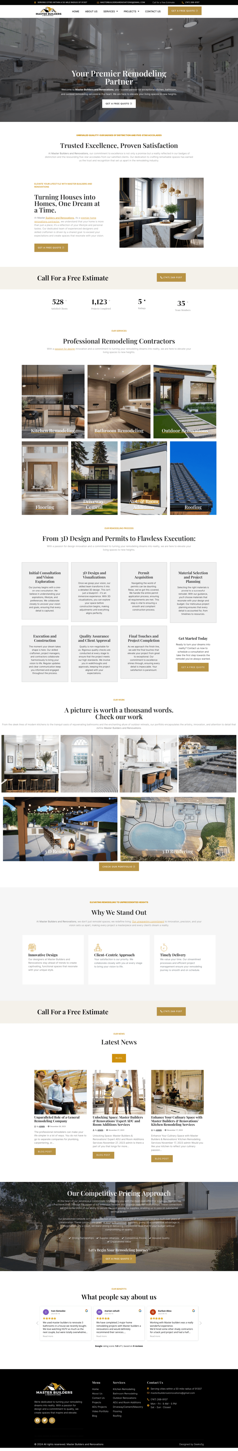 Master Builders - Geeks5g Digital Marketing